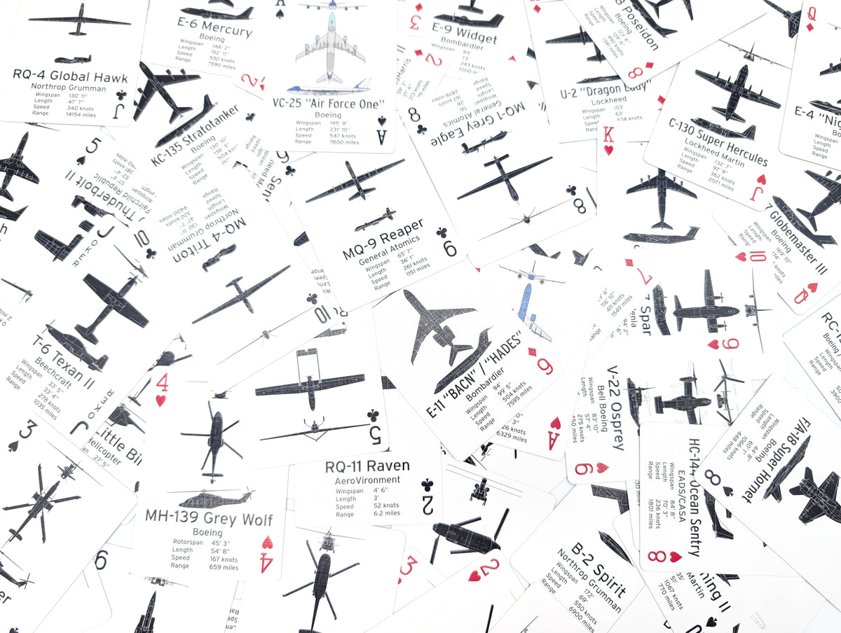 Recon Cards | Military Aircraft & Ship Recognition and Spotters Cards