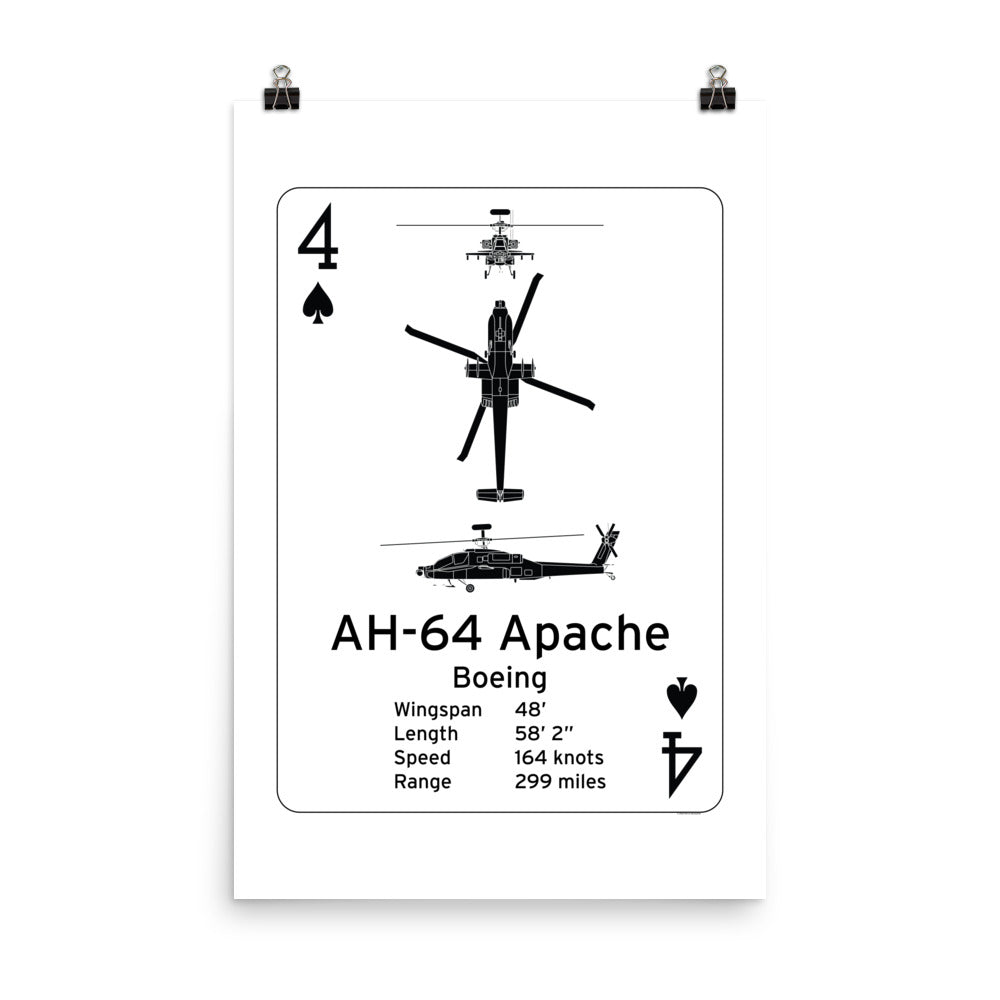 AH-64 Apache Poster – Recon Cards