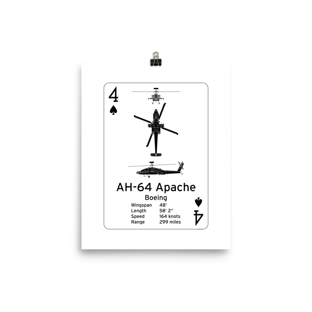AH-64 Apache Poster – Recon Cards